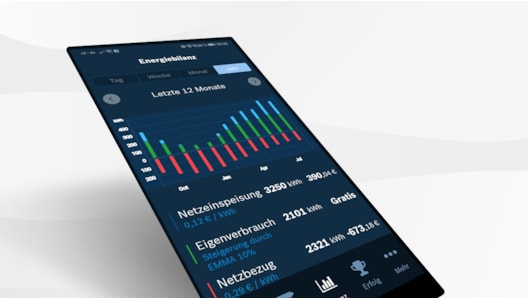 Energiemanager Aktivierungskey | Bosch Smart Home