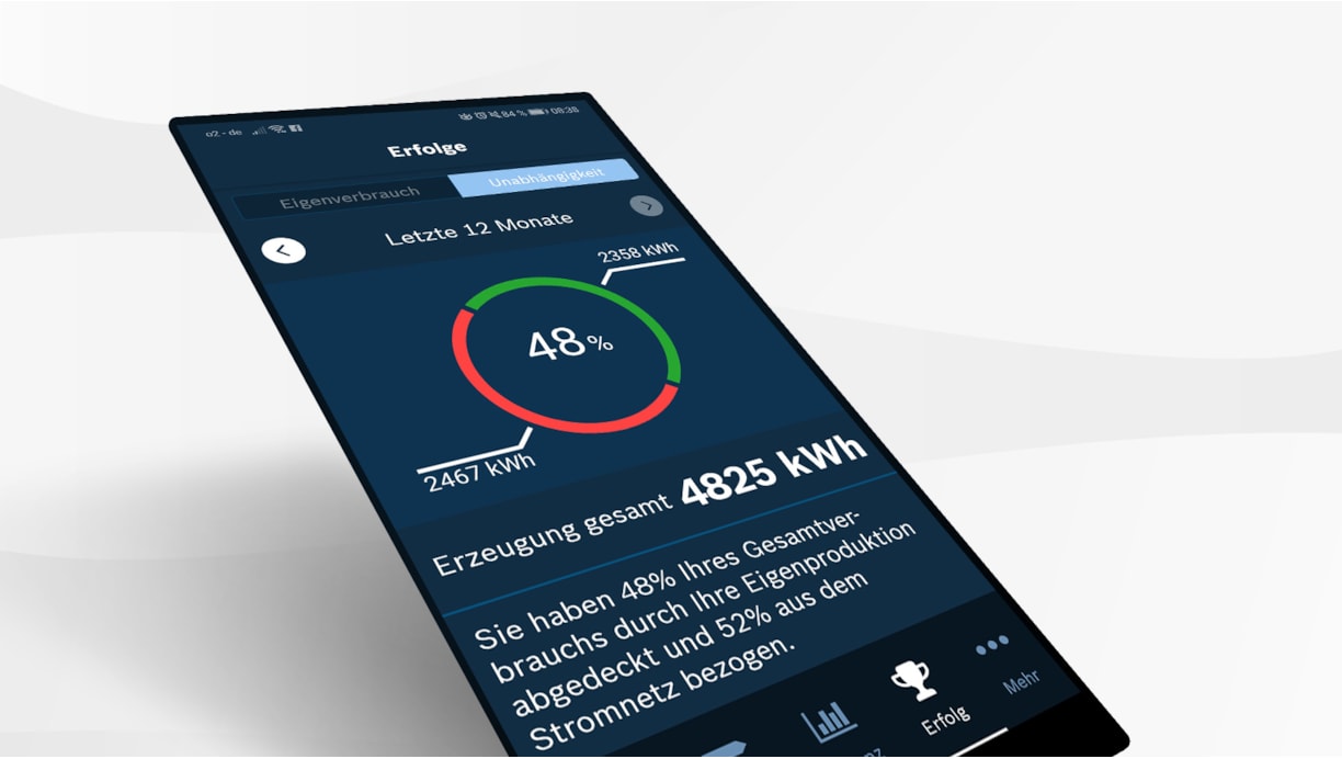 Energiemanager Aktivierungskey | Bosch Smart Home